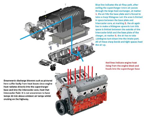 Blower Spacer Plates Ls1ls2 Fi Interchillers Online Store