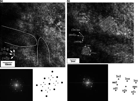 A A High Resolution Tem Micrograph And The Corresponding Fft