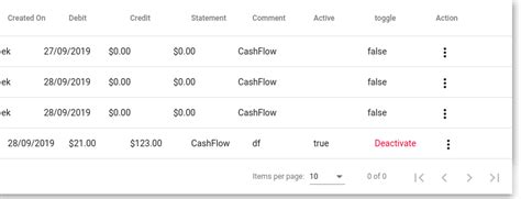 Angular How To Use A Slide Toggle In A Mat Table Stack Overflow