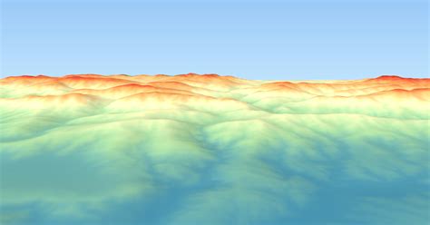 Photogrammetry And Its Types Photogrammetry And Its Types