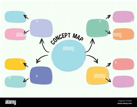 A Vibrant And Visually Appealing Mind Map Design Stock Vector Image And Art Alamy