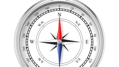 Arcgis中如何插入指北针？ 百度经验