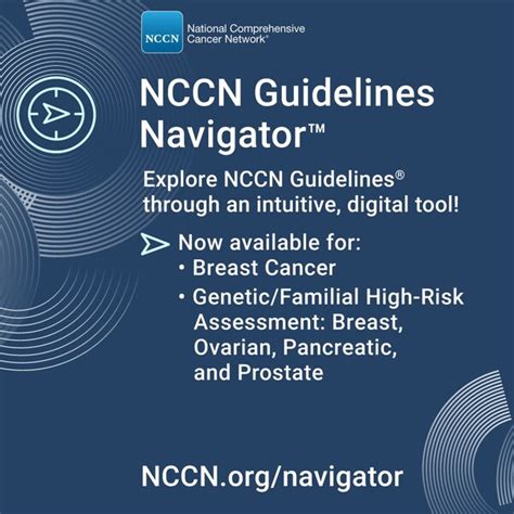 Nccn Guidelines Navigator For Breast Cancer Genetic Testing And