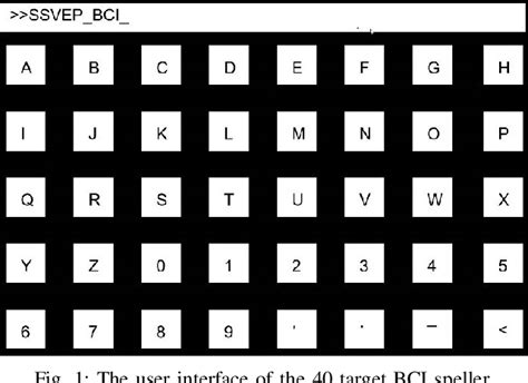 Figure 1 From A Novel Ssvep Based Word Speller Based On Sliding Multi