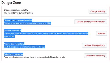 github private repository managing private repositories
