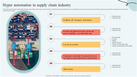 Hyperautomation Services Hyper Automation In Supply Chain Industry Ppt