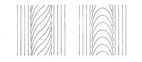 General Topology Quotient Space Of Mathbb R 2 Mathematics Stack