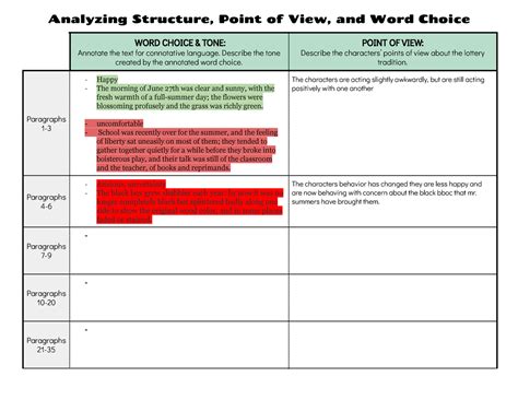 Analyzing Craft And Structure Graphic Organizer Analyzing Structure Point Of View And Word
