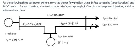 For The Following Three Bus Power System Solve The Chegg