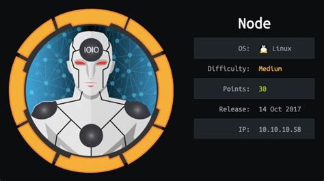 Sanaullah Korai On Linkedin Hackthebox Node — Walkthrough