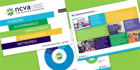 Ncva Releases 2021 22 Annual Report Ncva