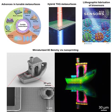 Intelligent Nano Optics