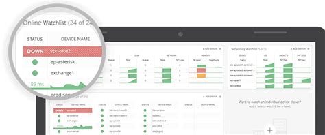 Top 10 Best System Monitoring Software And Tools [2023] Sematext