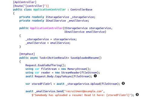 Gsc Aws Amazon Web Service Csharp