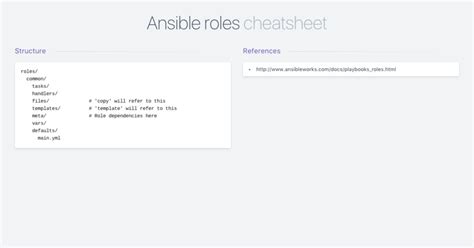 Ansible Roles Cheatsheet