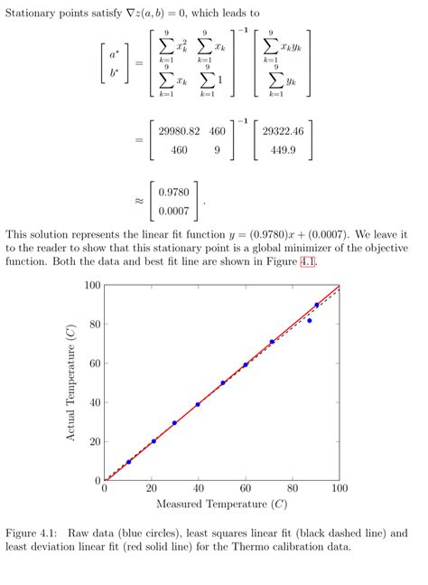Solved Show That The Stationary Point For The Least Squares
