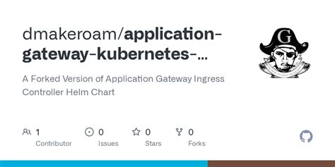 Github Dmakeroamapplication Gateway Kubernetes Ingress A Forked