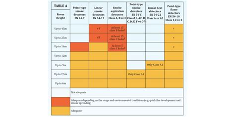 How Beam Detectors Work Mavili Elektronik A Ş