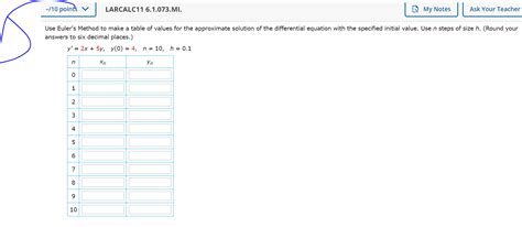 Solved 10 Points V Larcalc11 6 1 073 Mi My Notes Ask Your