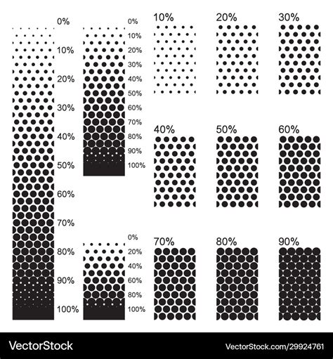Hướng dẫn tạo Linear gradient Trên Photoshop