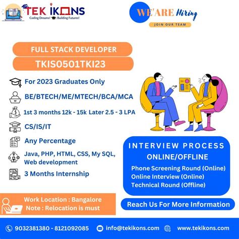 Tek Ikons Academy On Linkedin Hyderabadjobs Hyderabadjobseekers