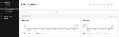 Build And Deploy New Integrations And Securely Expose Them As Apis