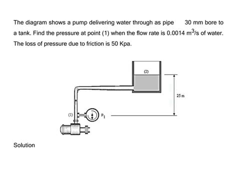 Solved Problems In Hydrostatic Pptx Physics Science