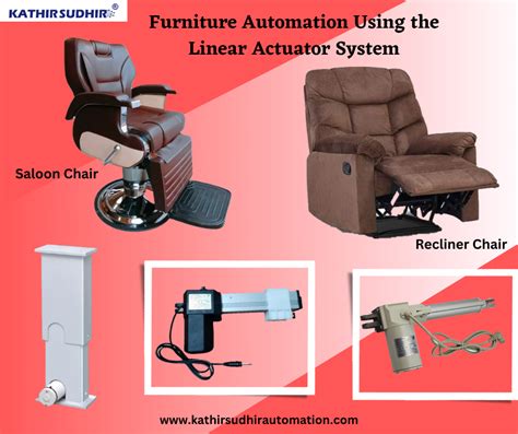 Furniture Automation With Linear Actuator Systems