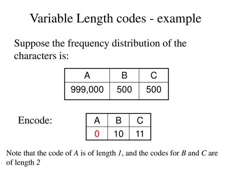 Cs6045 Advanced Algorithms Ppt Download