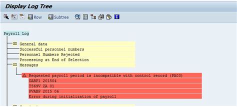 Termination Action Method Sap Community