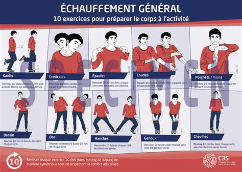 Comment Réaliser Des Gestes DÉchauffement Ljprrc