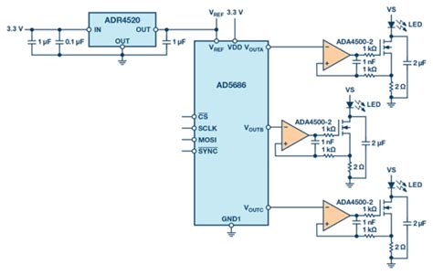 Design Programmable LED Driver Ideal For Lighting Control Applications