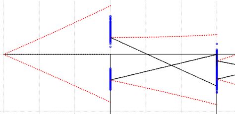 Matlab Sample A Random Number Following A Distribution Between Two