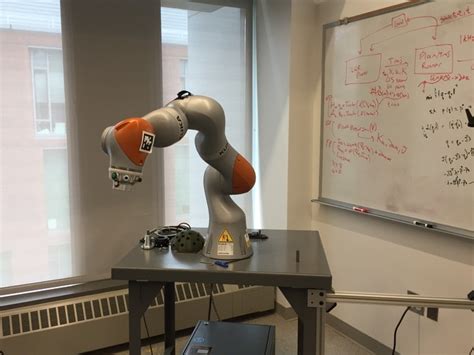 Realtime Model Predictive Control Using Parallel Ddp On A Gpu A²r Lab