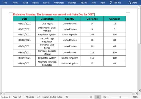 C Vb Net Create A Table In Word