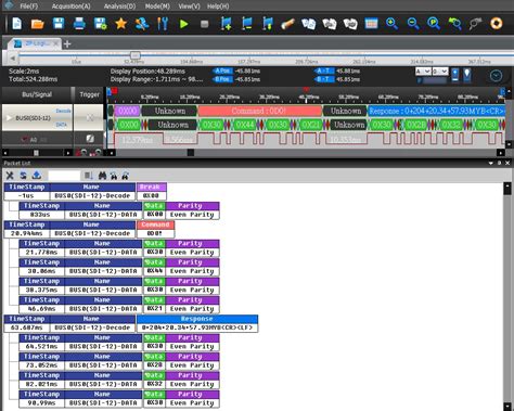 Logic Analyzers Zeroplus
