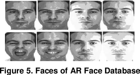 Figure 1 From Facial Expression Recognition Model Based On Computer Vision Semantic Scholar