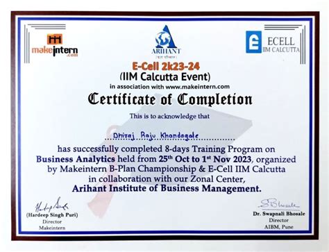 Dhiraj Khandagale On Linkedin Businessanalytics Dataskills Powerbi Iimcalcutta