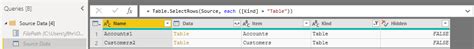 Cross Sales In Power BI Feathers Analytics