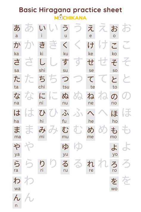 Hiragana Charts And Worksheets Free To Download PDF