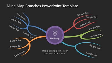 Mind Map Branches PowerPoint Template SlideModel