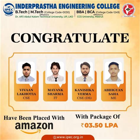 Ajay Kushwaha Posted On Linkedin