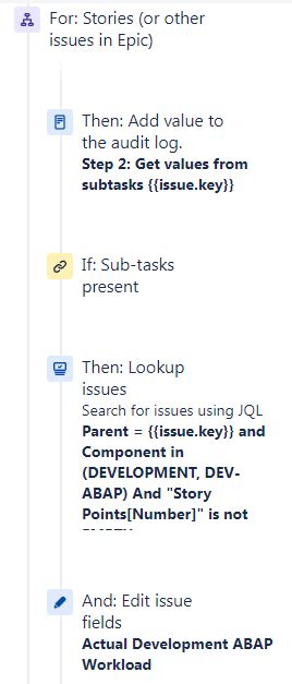Solved Sequence Of Actions Execution In Automation