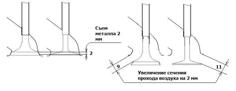 Механическая обработка впускных клапанов. Общие рекомендации.