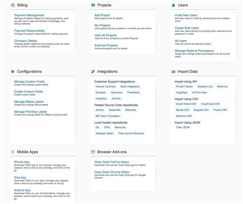 Release Update Rights Management New To Do Jira Import Story Points