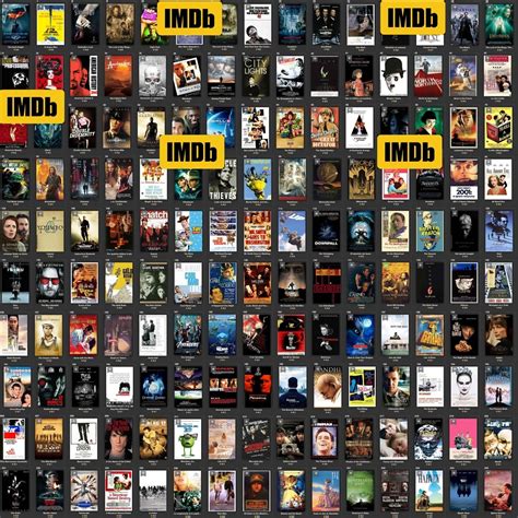Imdb Data Kaggle