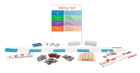 Eureka Math² Manipulatives Kits