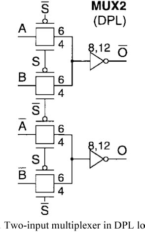 Figure 1 From Logic Style Comparison Using 32 Bit CLA In 90Nm Technology Semantic Scholar