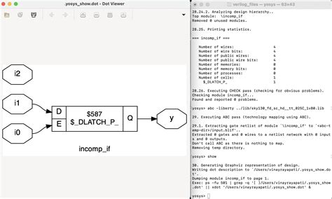 GitHub Vinayrayapati RTL Design Using Verilog With SKY Technology