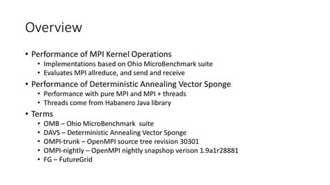 Evaluation Of Java Message Passing In High Performance Data Analytics